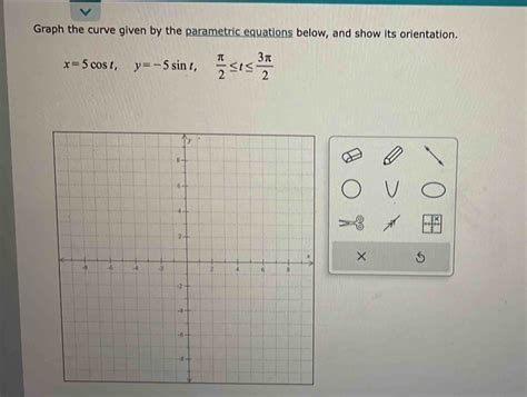Solved Graph The Curve Given By The Parametric Equations Below And Show Its Orientation X