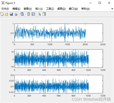 【matlab源码 第28期】基于matlab的16qam定时同步仿真，采用gardner算法，costa锁相环。16qam的gardner
