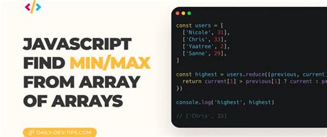 DEV Community Top Posts This Week