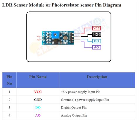 Using Multiple Digital Input Programming Arduino Forum