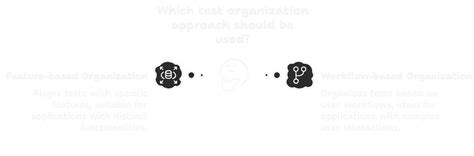 Test Grouping In Playwright Organizing Your Test Suite Posium