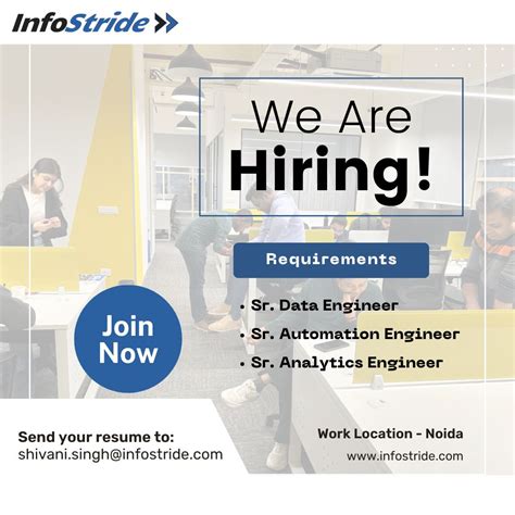 Hiring Seniordataengineer Databricks Dbt Sql Etl Datawarehouse Pyspark