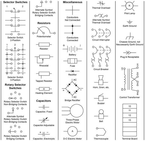 New Single Line Diagram Symbols Diagram Wiringdiagram Diagramming Diagramm Visuals