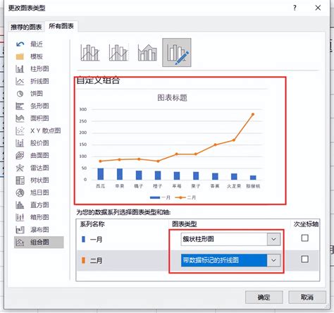 Excel技巧：柱形和折线图同时使用，直观体现！ 正数办公