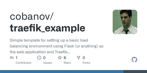 Github Cobanovtraefikexample Simple Template For Setting Up A
