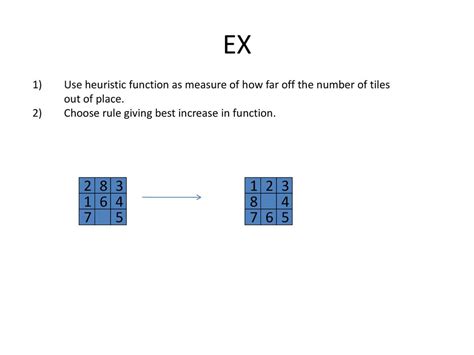 Heuristic Search Int Ppt Download