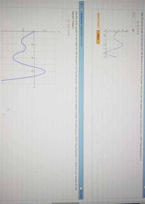 Solved Use The Given Graph To Estimate The Left Riemann Sum