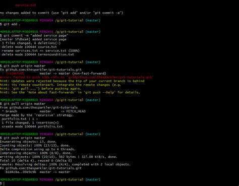 What Is Git Commit Push Pull Log Aliases Fetch Config And Clone By Amit Prajapati