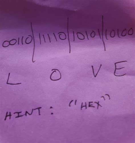 I Was Given This Code By My Uncle And Dont Know What It Means Rcodes