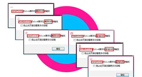 javaScript事件一事件流 starof 博客园