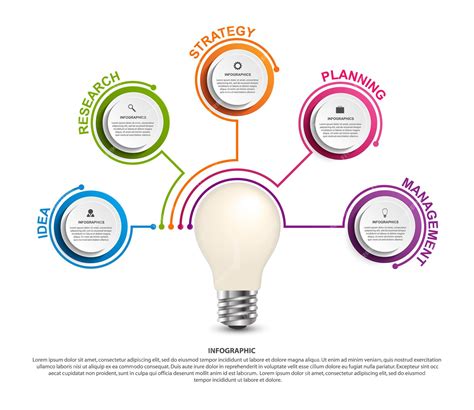 Premium Vector Infographic Design Organization Chart Template