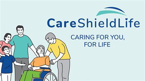 Careshield Life Disability Insurance Singapore Wealthdojo