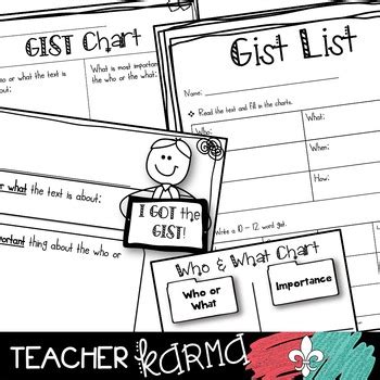 Get The Gist Comprehension Strategy For Main Idea Summary RTI