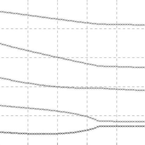 Array Element Positions Vs Beamwidth Conclusions A New Technique For