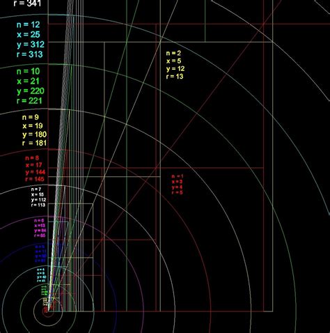 Fiber Seal Of The Triangle And Triad 🌧 Rain Mud Did Someone Track Mud Inside No Worries We