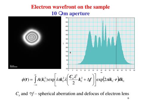 Ppt Atomic Resolution Imaging Of Carbon Nanotubes From Diffraction Intensities Powerpoint