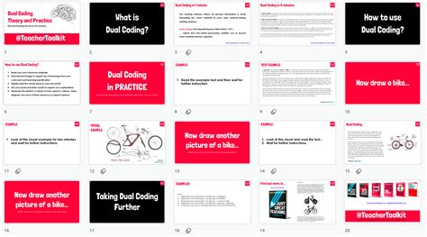 dual coding theory and practice teachertoolkit