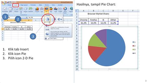 Cara Membuat Pie Chart Di Excel Images