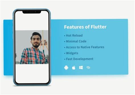 Do Mobile App Development For Android And Ios Using Flutter By Aliahsan786211 Fiverr