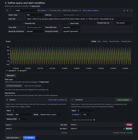 与 Grafana 集成 Tdengine 文档 涛思数据