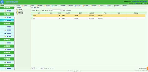 Ssm后台管理系统框架spring Mvc Mybatis Mysql Easyui Ssm通用后台管理系统 Csdn博客
