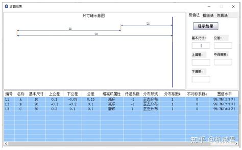 尺寸公差分析与尺寸链计算软件 知乎 尺寸公差分析与尺寸链计算软件 知乎