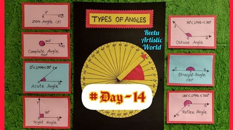 Art Integrated Project Types Of Angles Math Working Model How To Make An Angle Project