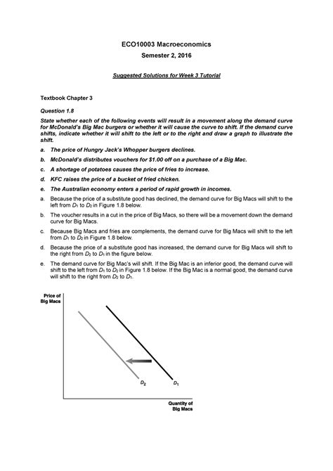 Suggested Solutions For Week Tutorial ECO Macroeconomics Semester Suggested