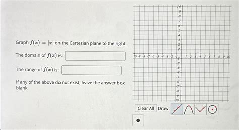 Solved Graph F X X On The Cartesian Plane To The Chegg Com