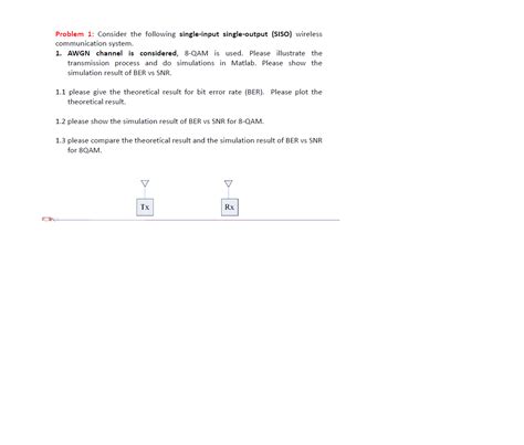 Solved Problem 1 Consider The Following Single Input Chegg Com