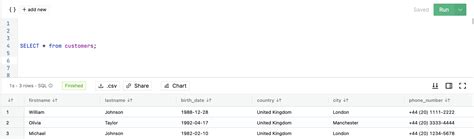 Data Row Level Filter IOMETE