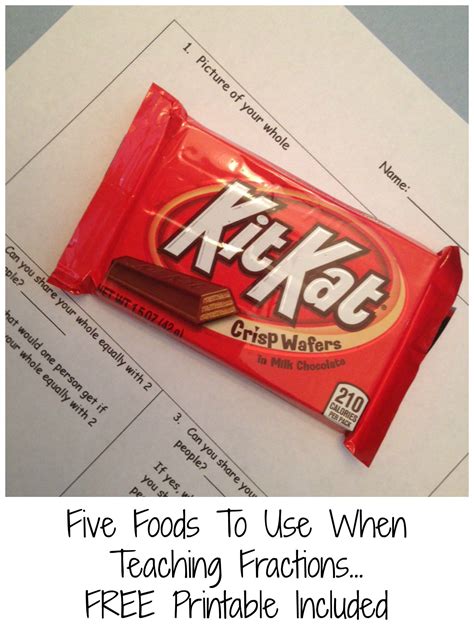 Five Fun Activities For Teaching Fractions With Food Artofit