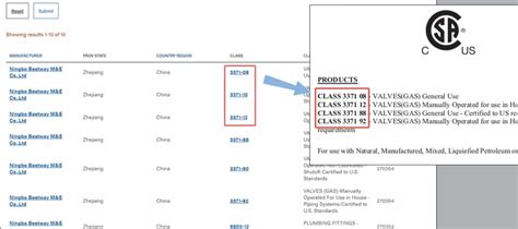 Paano I Verify Ang Sertipikasyon Ng Csa