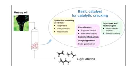Catalytic Use Definition At Amanda Snyder Blog