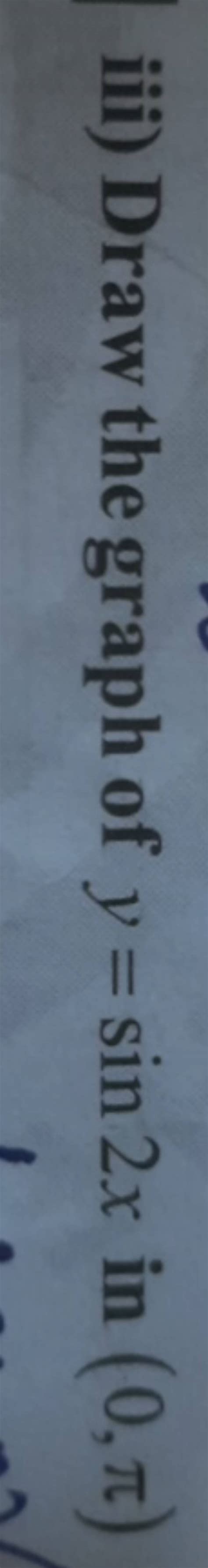 Iii Draw The Graph Of Ysin2x In 0π Filo
