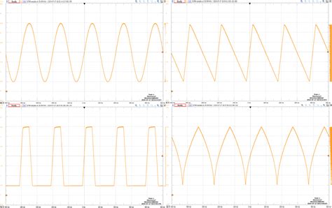 Hvps X Can Now Generate Waveforms Project Peta Pico Voltron