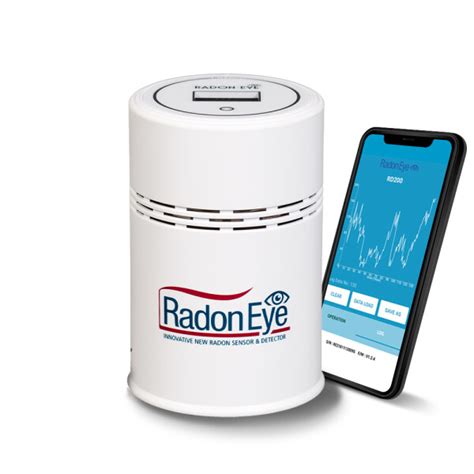 Active Radon Detectors For A Fast Radon Measuring
