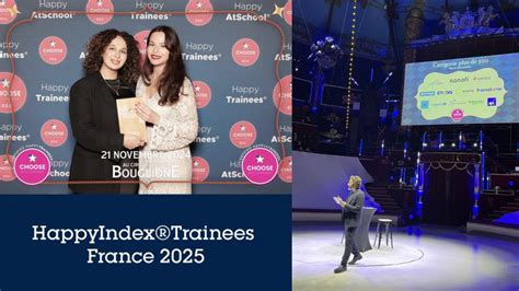 Trainees Internship Happytrainees Wearest Stfrance