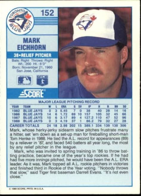 Mark Eichhorns Instagram Twitter And Facebook On Idcrawl