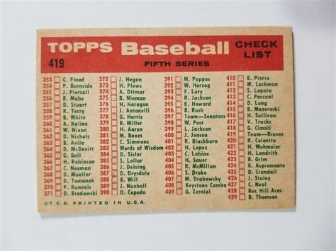 Fifth Series Checklist Unmarked 1959 Topps Baseball Card 419 Milwaukee
