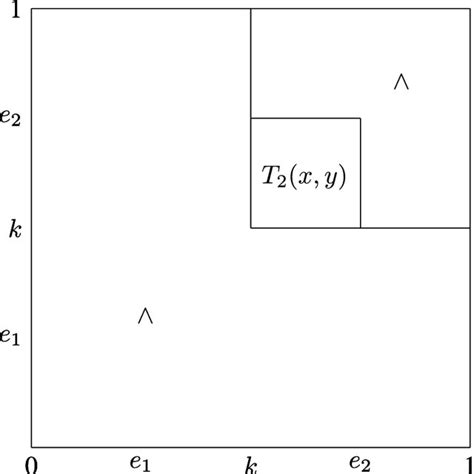 The Structure Of Grouping Function G In Eq 20 Download Scientific Diagram