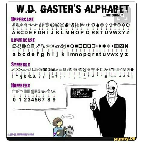Pin Von ìì ì Auf 언덕 Zeichensprache Alphabet Undertale Comic Tipps Fürs Leben