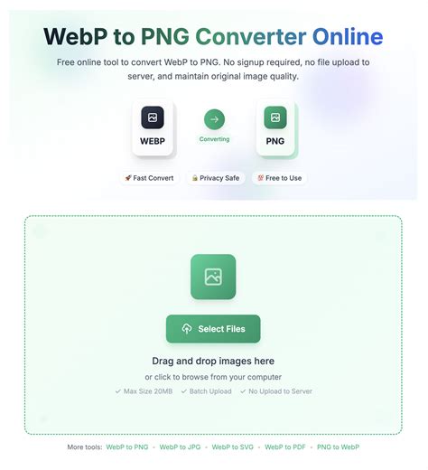 What Is Webp Complete Guide To Modern Format Webp Convert