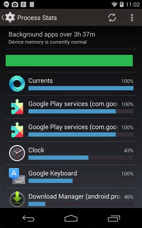 Android Developers Blog Process Stats Understanding How Your App Uses Ram