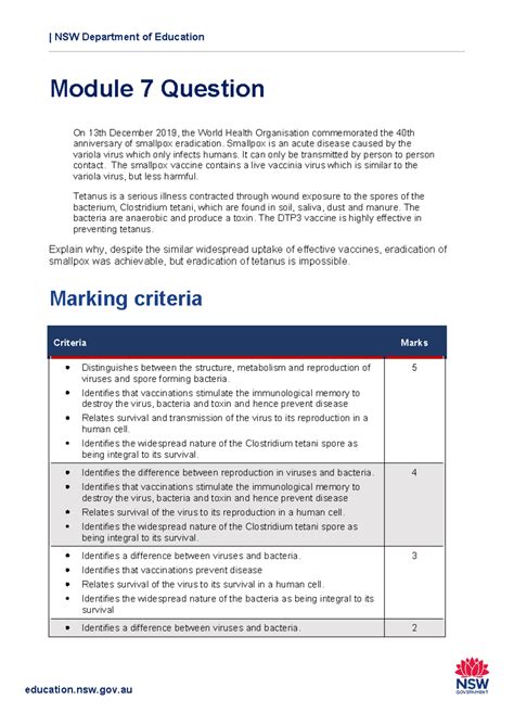 Biology Infectious Disease Module 7 S6 Nsw Department Of Education Module 7 Question On 13th