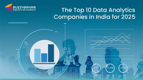 The Top 10 Indian Data Analytics Companies In 2025