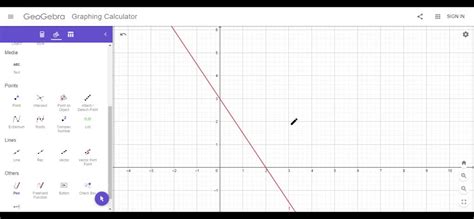 solved for the following exercises use the graph of f shown in figure