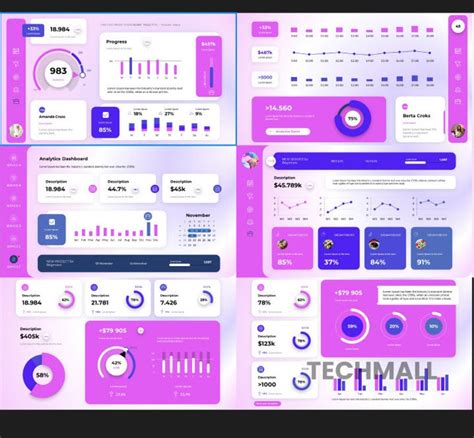 analytics data dashboards powerpoint template simplify data insights