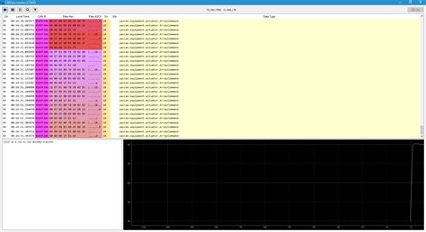 Uavcan For Hobbiests Arducopter Ardupilot Discourse