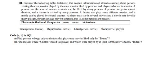solved q1 consider the following tables relations that